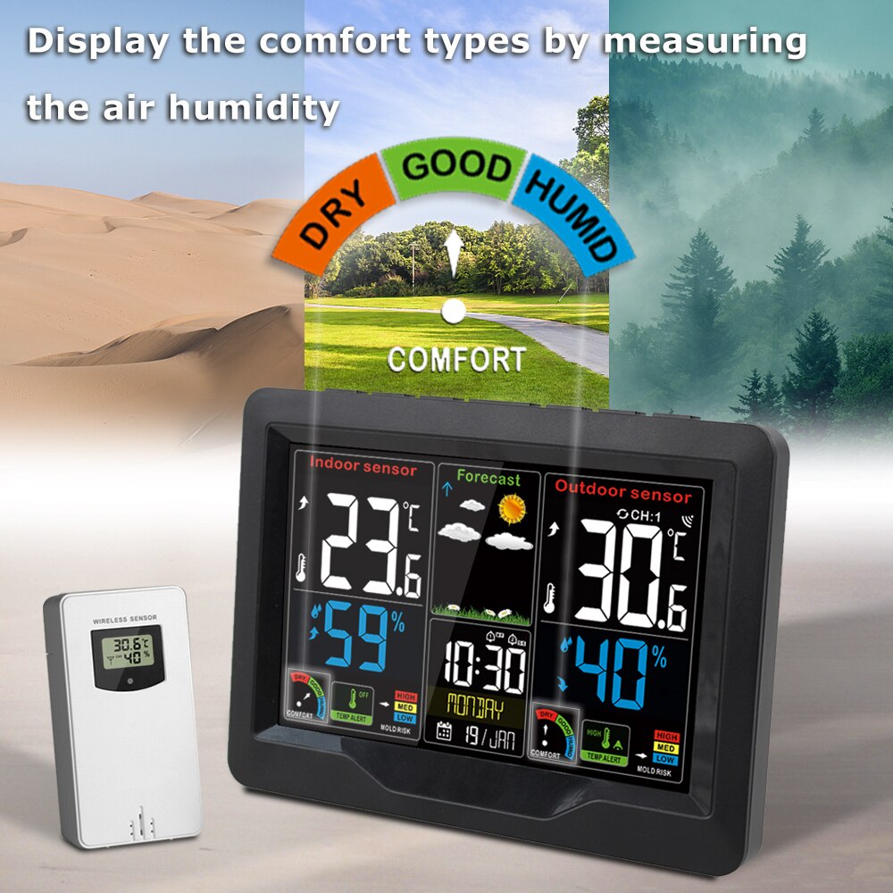 Fanju Weerstation Voor Home Digitale Outdoor Therm... – Vicedeal