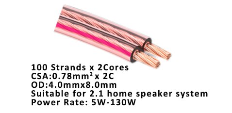 DIY HIFI Speaker Cable Hight purity copper 2 cores... – Grandado