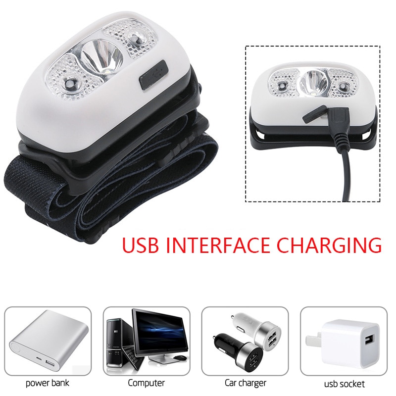 10000Lm Mini LED Headlamp Body Motion Sensor Headl... – Grandado
