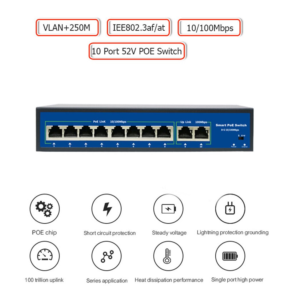 8Port POE Ethernet Switch 52V VLAN 10/100Mbps IEEE... – Grandado
