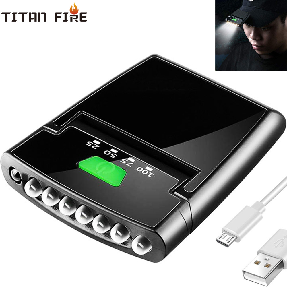 T20 Clip op Licht Cap Hoed Licht Handsfree Sensor ... – Grandado