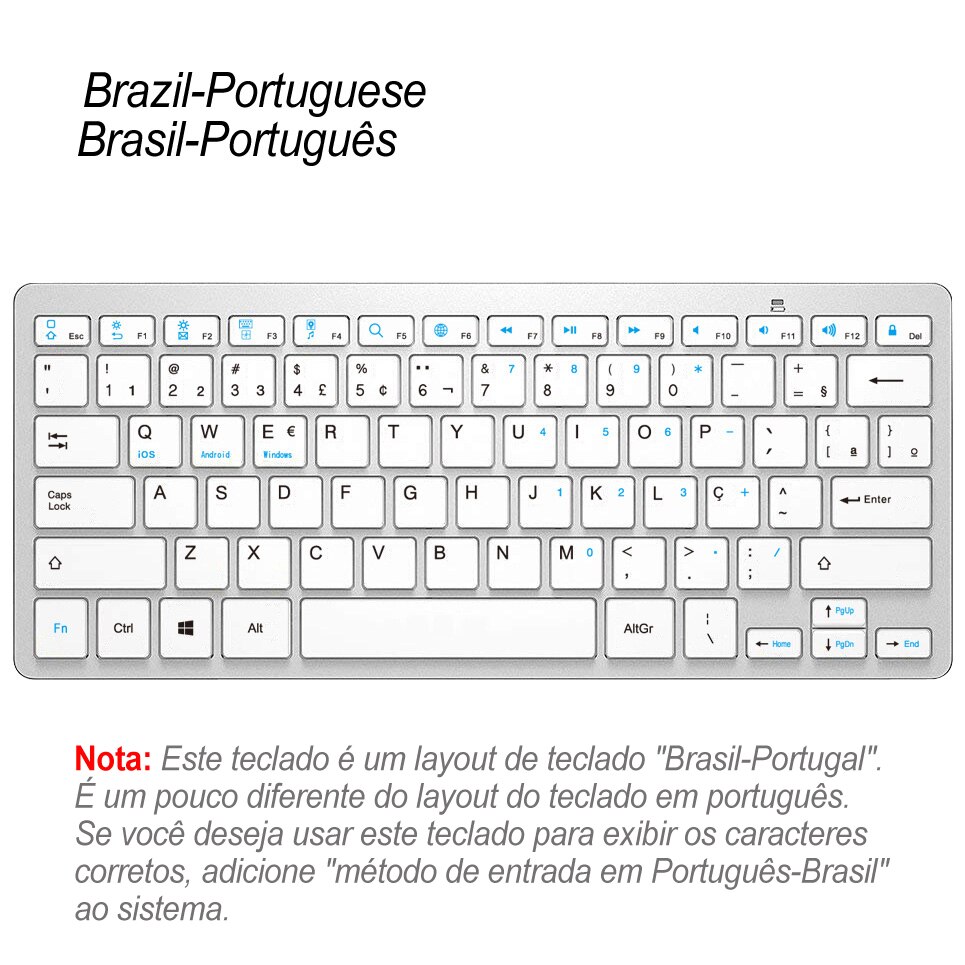 Russian Spanish French German Hebrew Brazil-Portug... – Grandado