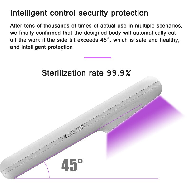 Portable Disinfection Stick LED Ultraviolet Multif... – Grandado