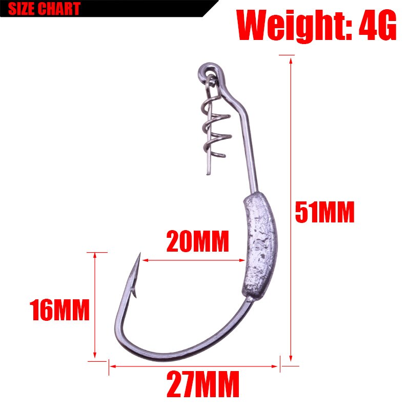 5pcs/lot Barbed Lead Offset Fishing Fish Hooks Fit... – Grandado