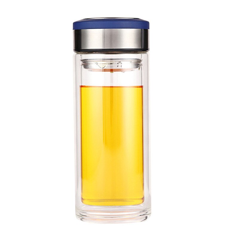 Double Layer Glass Water Cup High BorosilicateTran... – Vicedeal