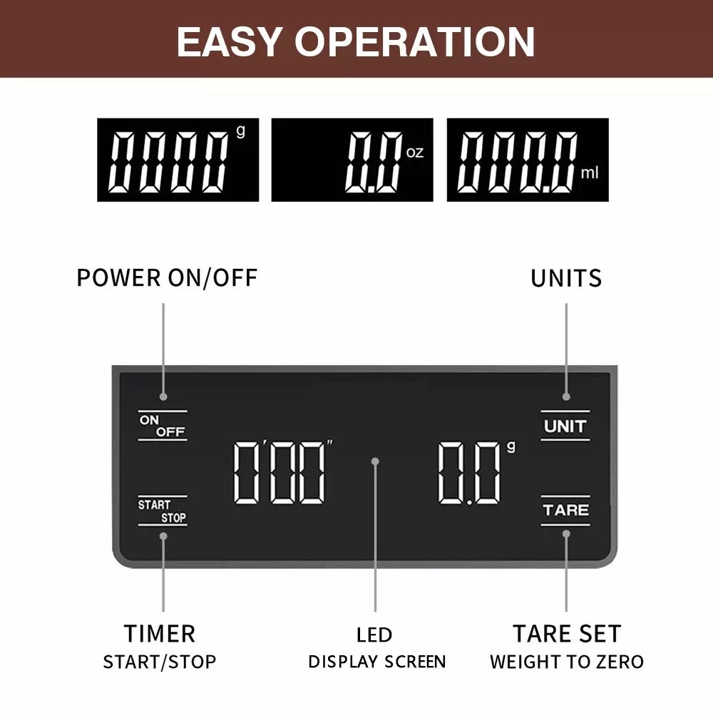Rodanny Coffee Pot Scale With Smart Digital Electr... – Vicedeal
