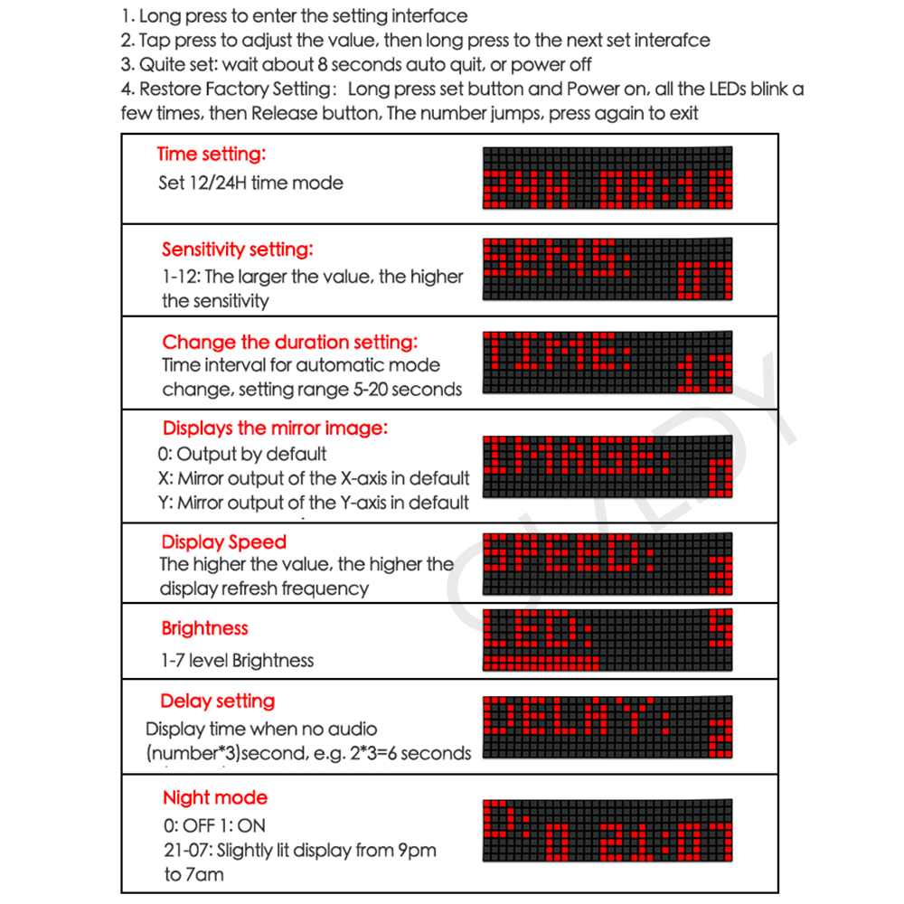 DIY Music Spectrum Level Indication Animation LED ... – Grandado
