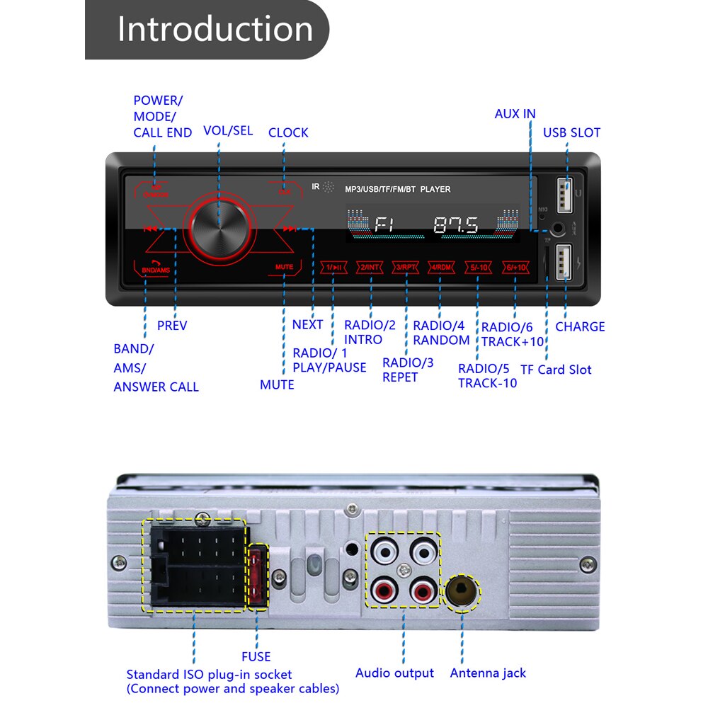 M-10 Autoradio Car Stereo MP3 Player In Dash AUX-i... – Grandado