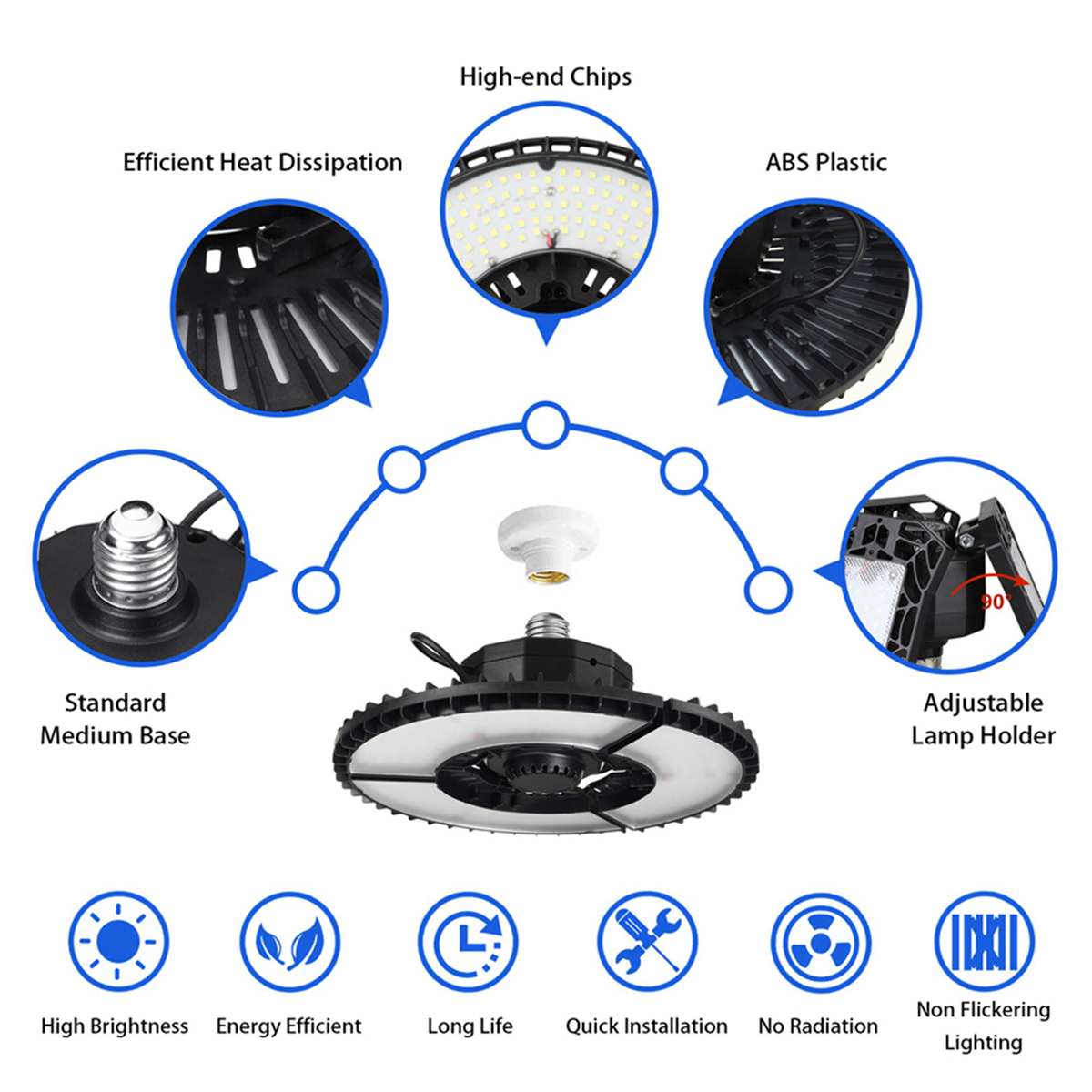 60W/150W UFO LED High Bay Lights Waterproof Commer... – Grandado