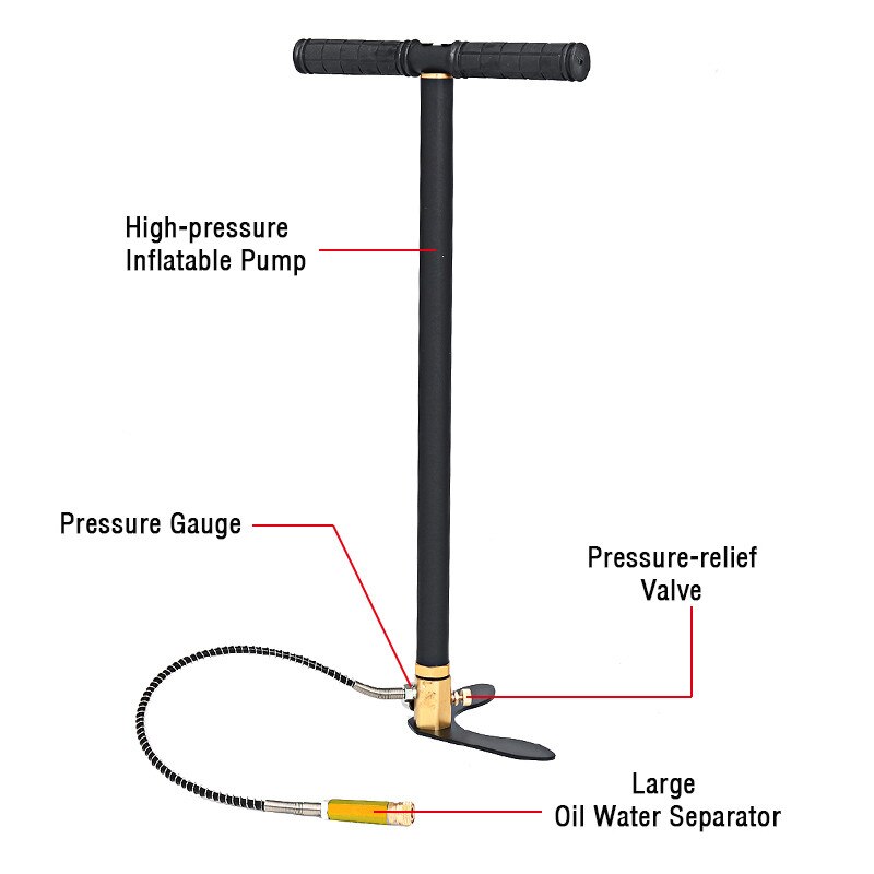 3 Stage High Pressure Pump Hand Operated Air Pump ... – Grandado