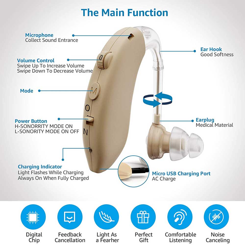 Bluetooth Hearing Aid Wireless Charge Hearing Aids... – Grandado