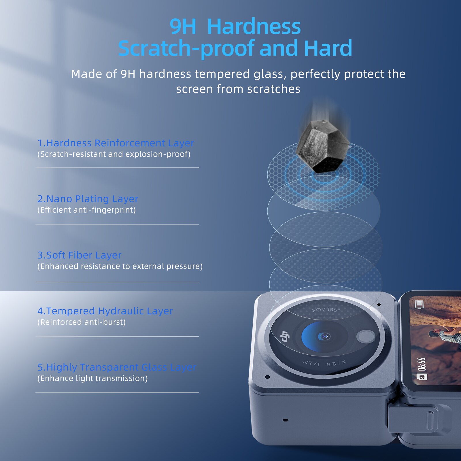 Teelsin 3 In 1 Gehard Glas Screen Lens Front Touch... – Vicedeal