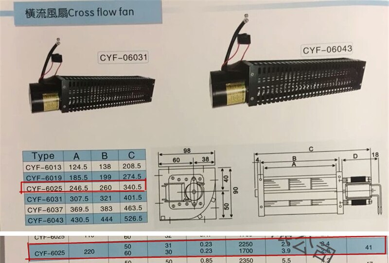 3200RPM Taiwan cyf-06025 220 V silent large air vo... – Grandado