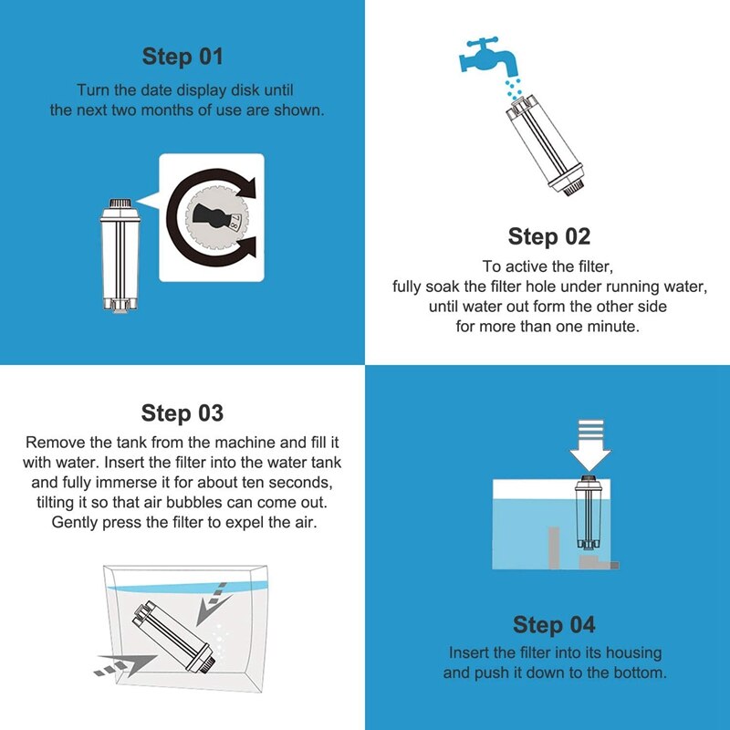 5X Coffee Machine Filters Replacement for DeLonghi... – Vicedeal