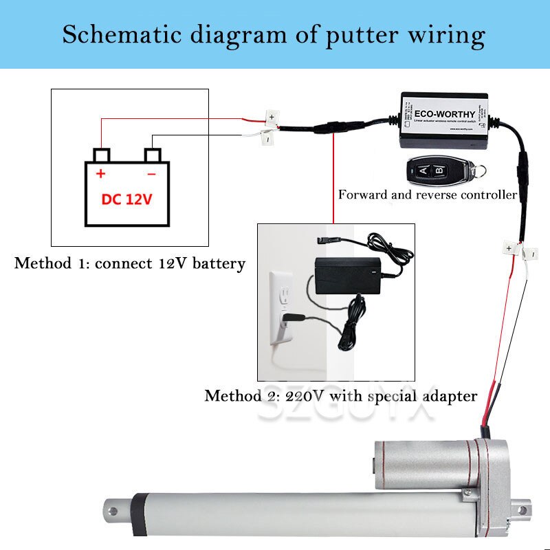 RF remote control Electric Linear actuator 12V met... – Grandado