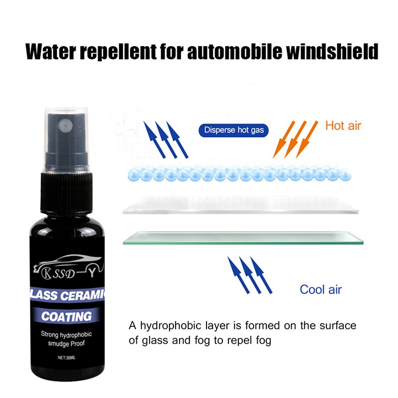 50ml Automobile Windows Anti Fog Anti-rain for Car... – Grandado