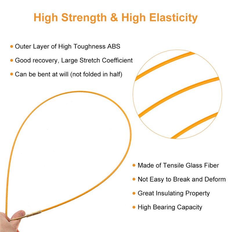 10Pcs/Set 4mm x 1M Cable Push Puller Running Cable... – Vicedeal