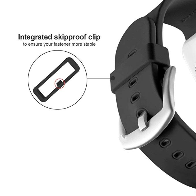 4pcs Rubber Replacement Watch Strap Band Keeper Lo... – Grandado