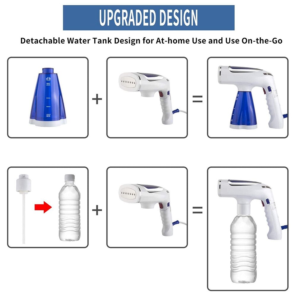 Portable Handheld Steamer for Clothes, 1600W Trave... – Grandado