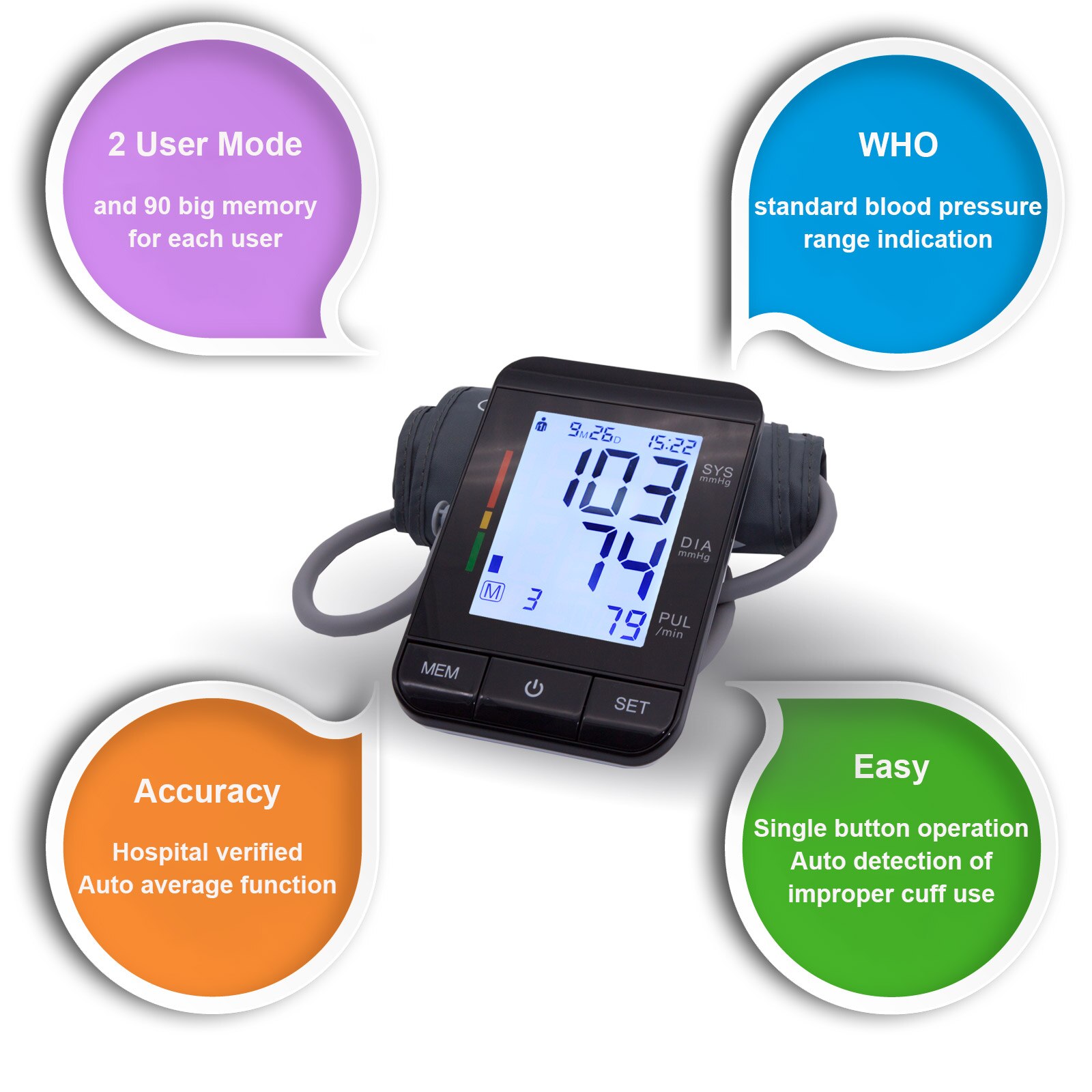 Auto Digital Upper Arm Blood Pressure Monitor Larg... – Grandado