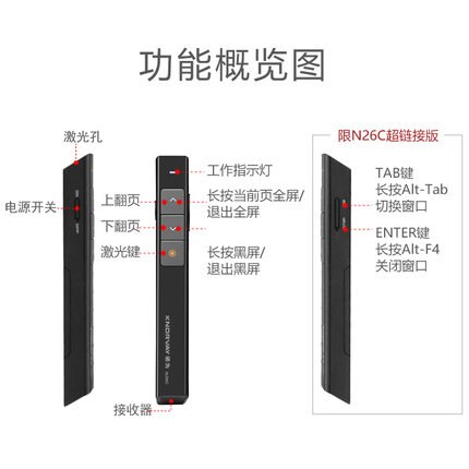 PPT turning pen Slide courseware multimedia teachi... – Grandado