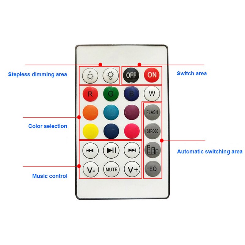 'The Best' LED Light Bulb Bluetooth Music Light Bu... – Grandado