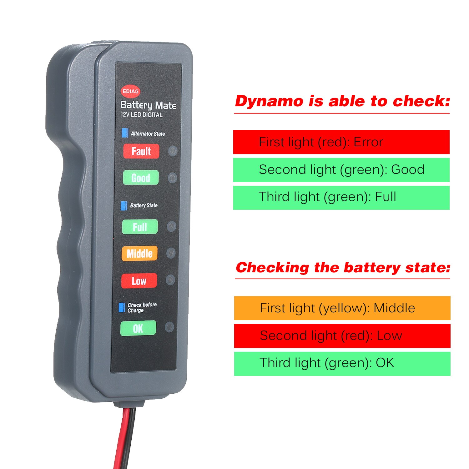 12V Car Battery Alternator Tester LED Digital Batt... – Vicedeal