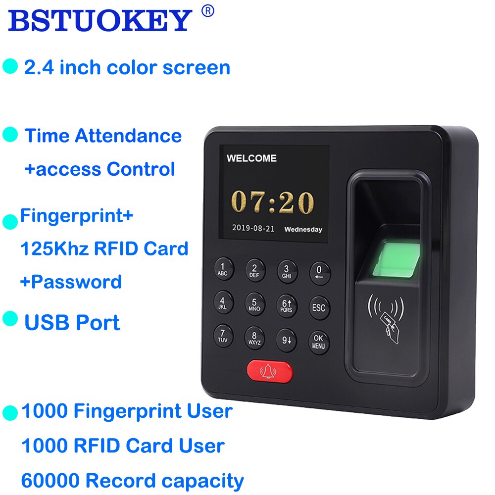 Mini Biometric Fingerprint 125Khz RFID Access Cont... – Grandado