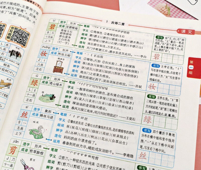 Primary School Textbook Full Solution 1-6 Grade Ch... – Grandado