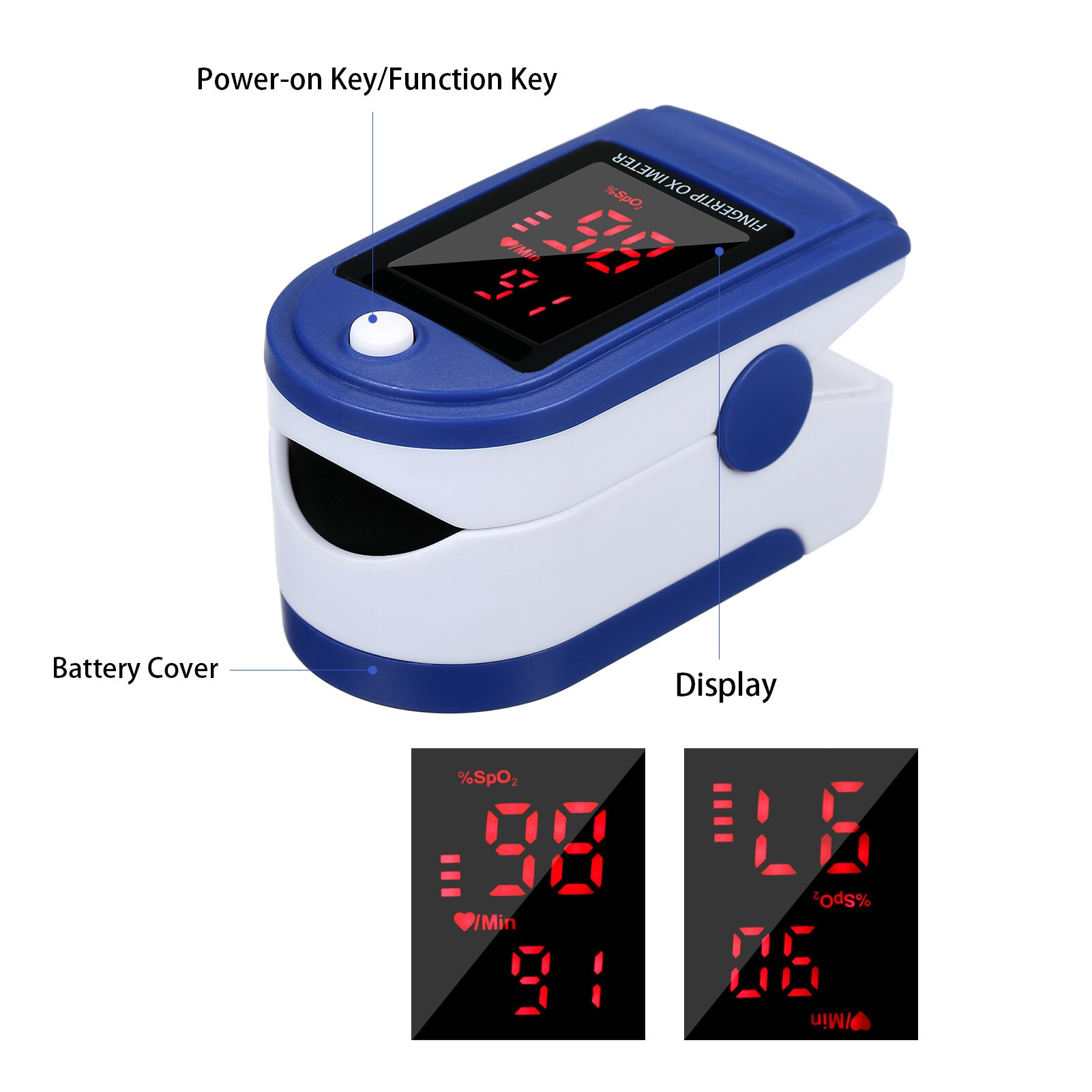 Portable Finger Pulse Oximeter Blood Oxygen Heart ... – Grandado