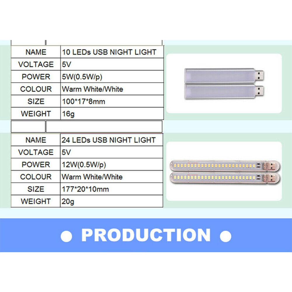 Portable Mini USB LED Night light 24 led Camping l... – Vicedeal