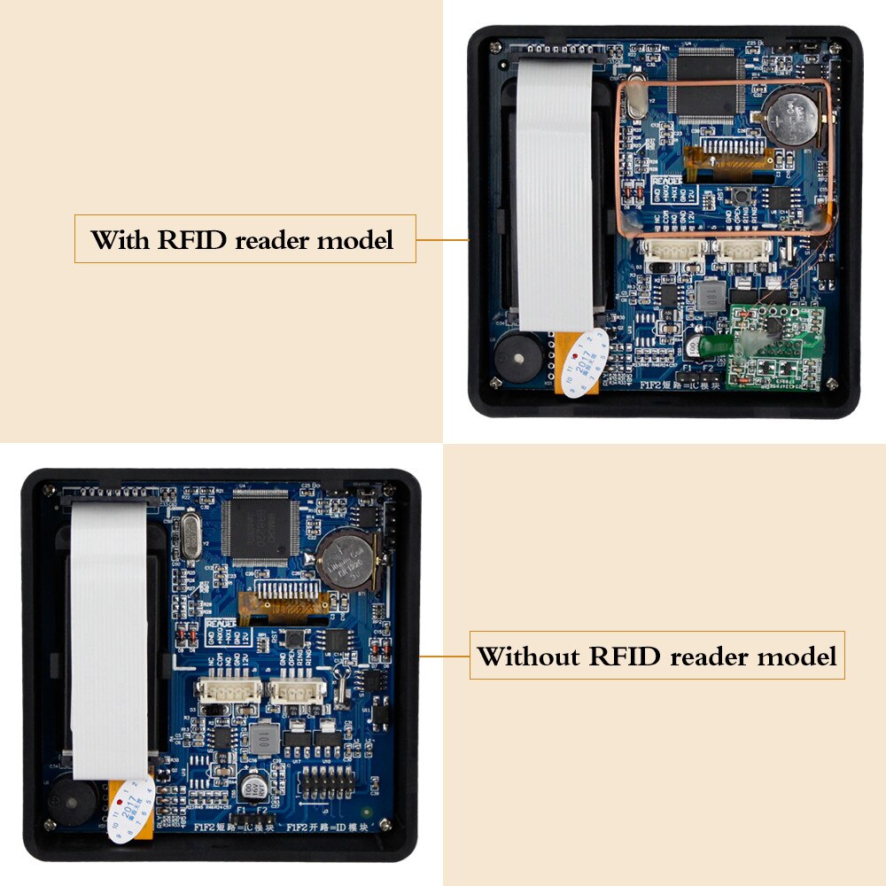 Fingerprint Access Control System RFID Keypad Card... – Vicedeal