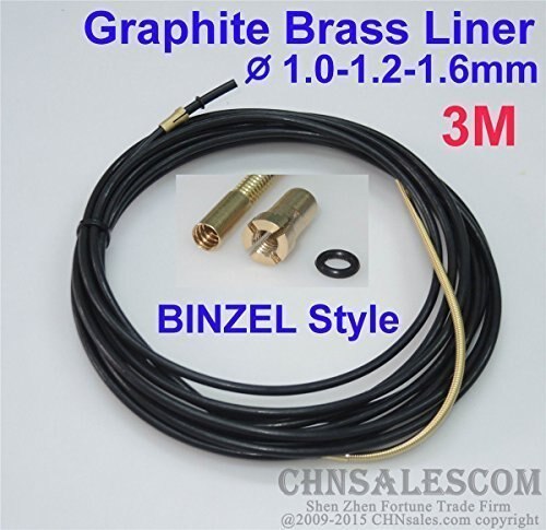 CHNsalescom Europe Style Graphite with Brass Liner... – Grandado