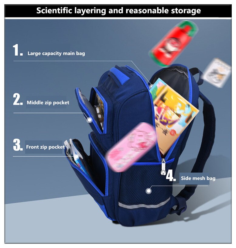 OKKID primary school backpack for boy elementary s... – Vicedeal