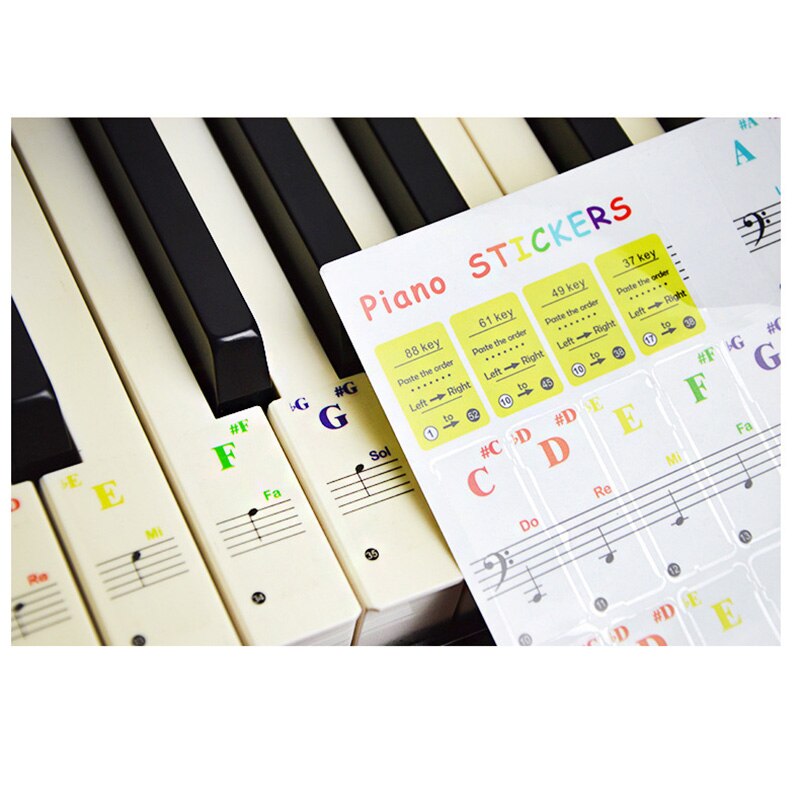 Newly Piano Stickers for Keys Colorful Transparent... – Grandado