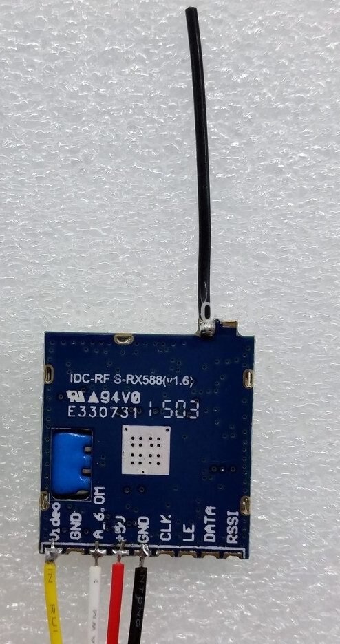 8 channels 5.8Ghz Audio and Video Wireless Receive... – Grandado