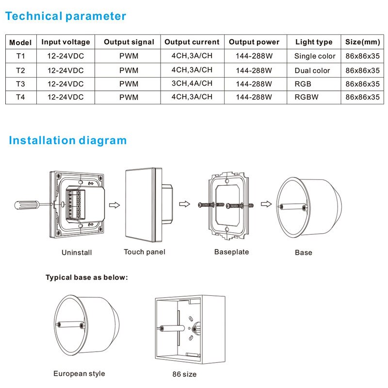 DC 12 - 24V LED Touch Panel dimmer Controller for ... – Grandado