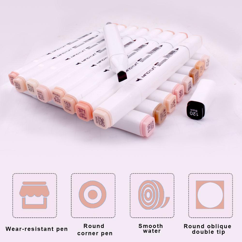 36 Colors Skin Tone Pens Dual Tip Twin Marker Set,... – Grandado