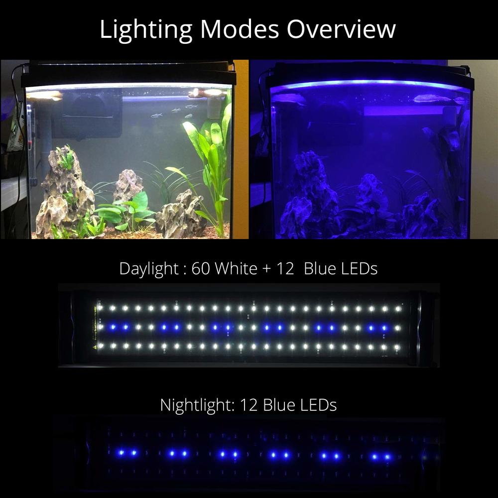 100-240V 11W Aquarium LED Lightings Fish Tank Ligh... – Grandado