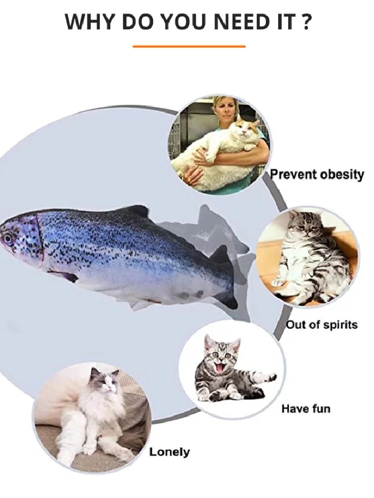 Moving Fish Cat Kicker Electric Wagging Moving Rea... – Vicedeal