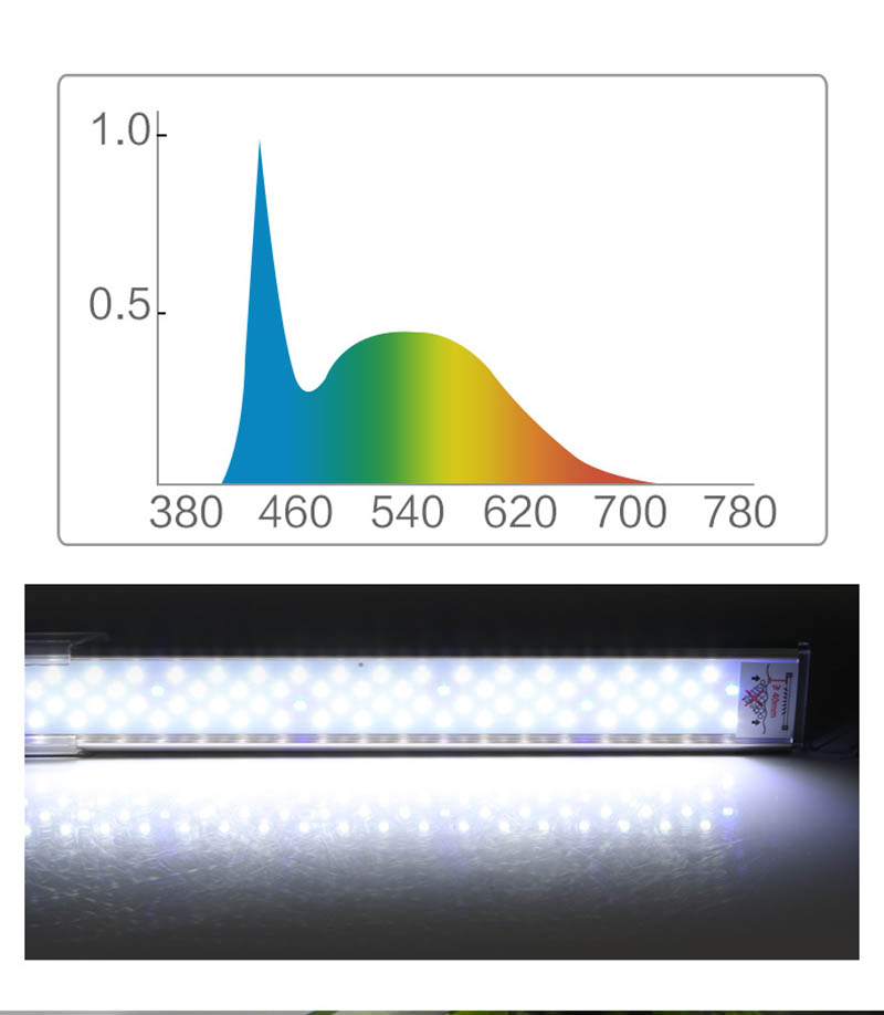 Nicrew SUNSUN ADP Aquatic Plant SMD LED Lighting A... – Grandado