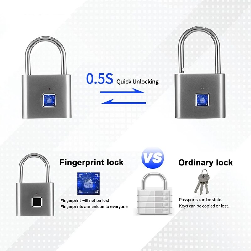 Smart Fingerprint Padlock Small Size Padlock Cabin... – Grandado