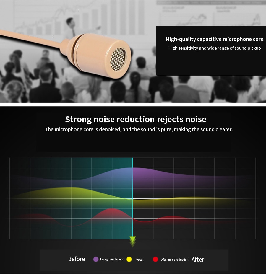 MAMEN Micro Headset Microphone With 3.5mm Plug 1.5... – Grandado