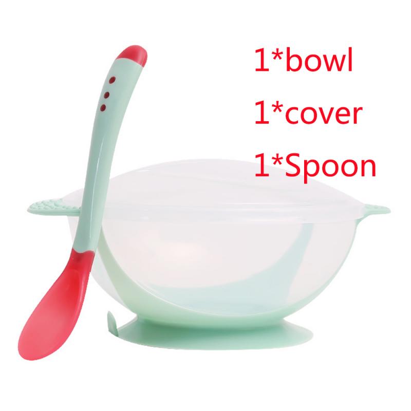 Baby Feeding Training Bowl Temperature Sensing Spo... – Grandado