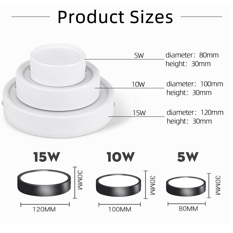 COB Led Spotlights Wall Spot Led Light Lamp 220V F... – Grandado