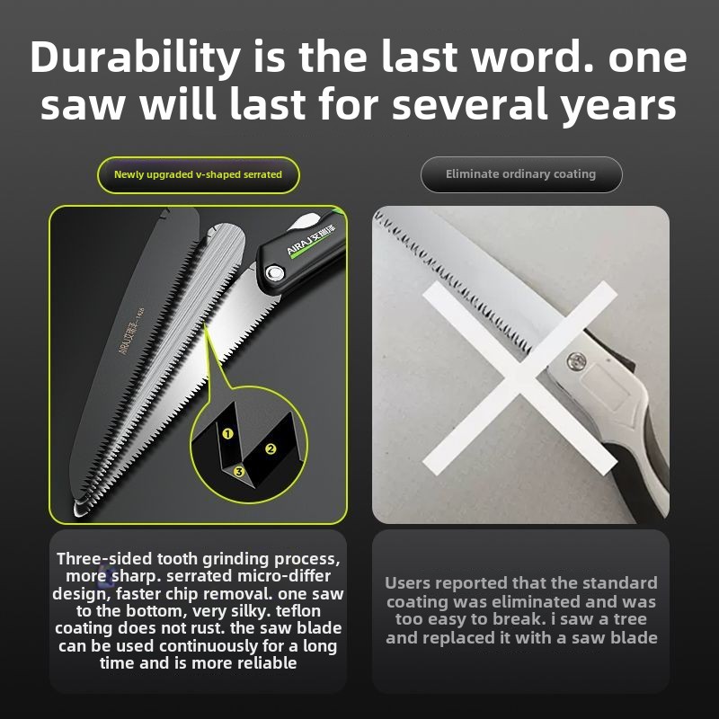 Snelle handzaag voor houtbewerkingszaag Opvouwbare... – Grandado