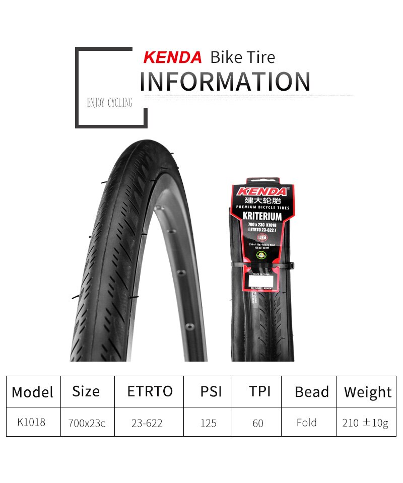 Kenda Road Bike Tire 700X23C Folding Tyre Bicycle ... – Grandado