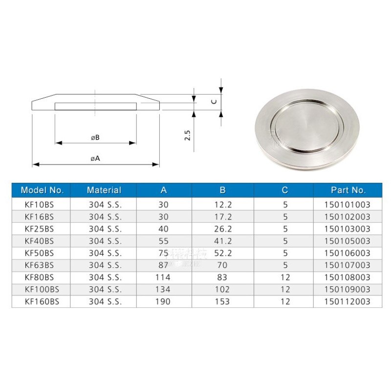 304 Stainless Steel KF Vacuum Flange Blind Plate B... – Grandado