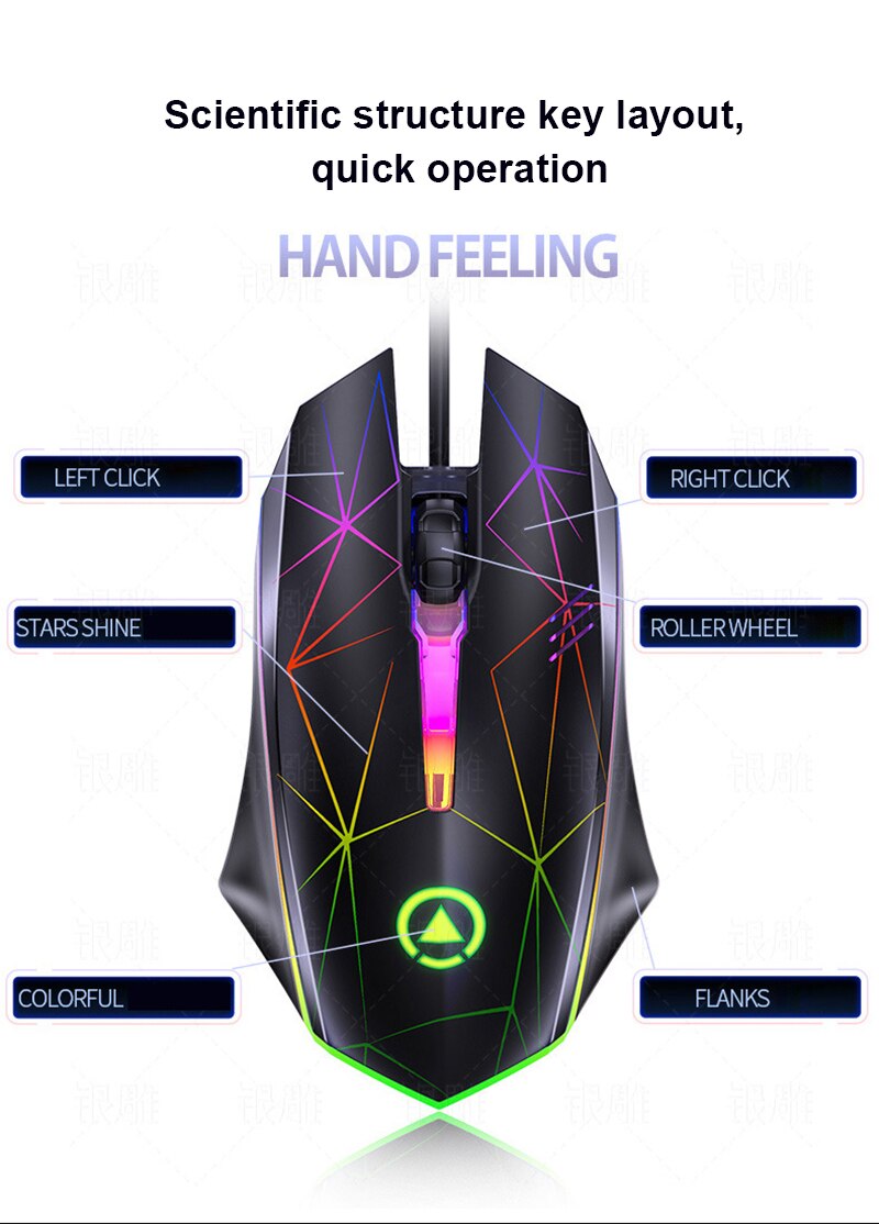 Ergonomic 1200 DPI USB Wired Mouse With Led Hybrid... – Vicedeal