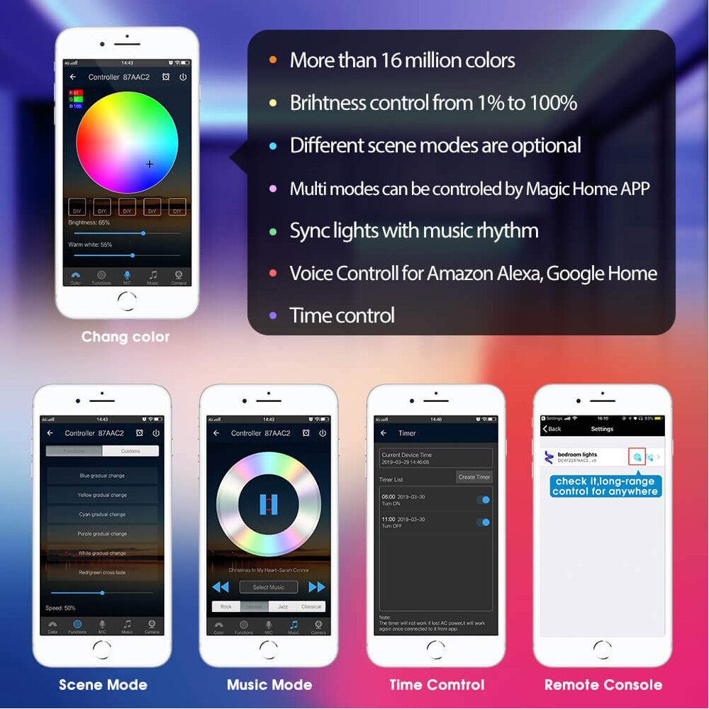 DC 5-28V LED WIFI Controller für RGB LED Streifen ... – Vicedeal